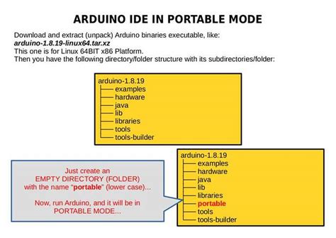 Esp Eye Mems Pdm Mic Export Arduino Library Not Working Edge