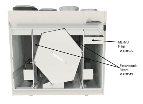 Fantech Hero 120h 428525 Filter Replacement Kit