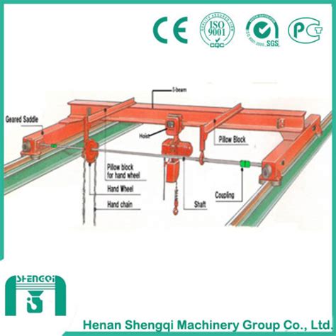 Overhead Crane Electrical Diagram Wiring Draw