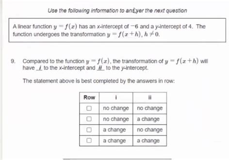 Solved A Linear Function Y F X Has An X Intercept Of 6 And
