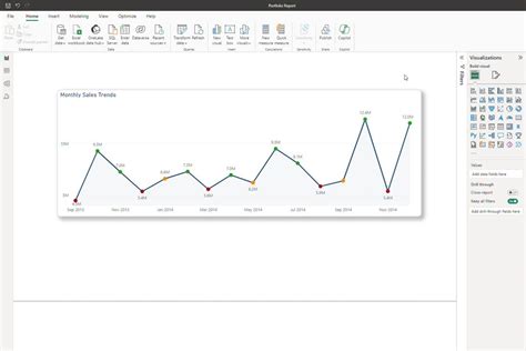 Natalia Drazek On Linkedin Powerbi Dataanalytics Businessintelligence Datavisualization