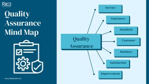 What Is Software Development Life Cycle SDLC Phases Stages Rikkeisoft Trusted IT