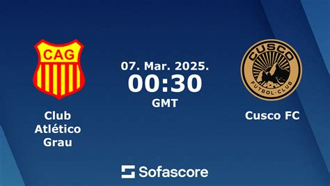 Club Atlético Grau Cusco Fc En Vivo Resultados H2h Sofascore