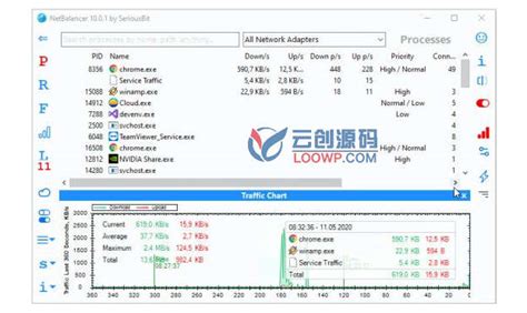 流量监控软件netbalancer破解版v12 0 1 3507 云创源码