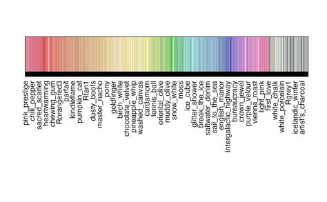 Colorjam Namedcolors — Namedcolors • Colorjam