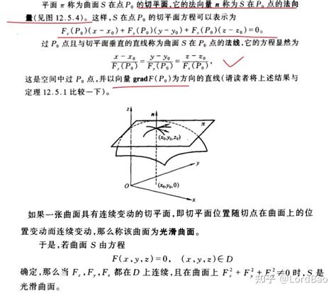 【数学分析笔记】12 5 偏导数在几何中的应用 知乎