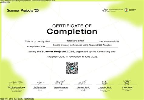 Sql Dataanalytics Inventorymanagement Inventoryanalysis Inventory