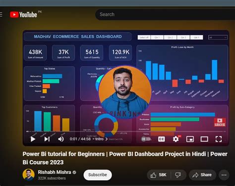 Dataanalysis Powerbi Learningjourney Datavisualization Keepgoing