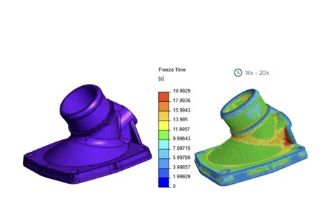Knowledge Base SimForm