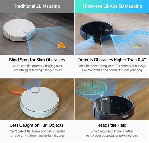 This Triple Eye Lidars Robot Vacuum Cleaner Uses Advanced Ai To