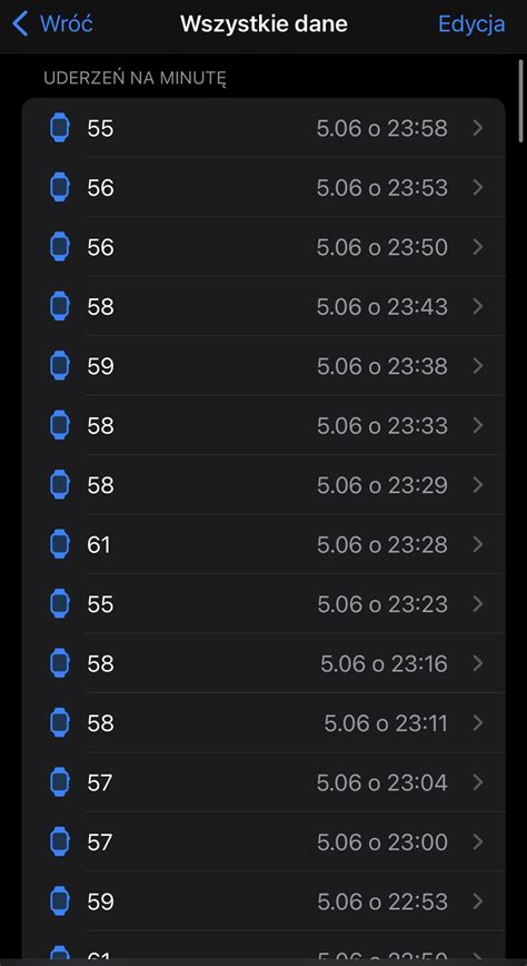Exporting Hr Data To Csv Or Others Formats Rapplewatchfitness