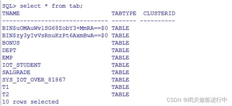 oracle 表的类型、高水位线、pctfree、pctused 簇表 csdn博客
