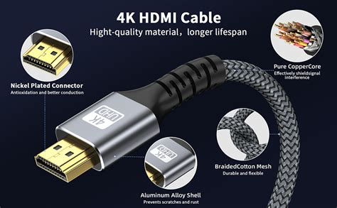 Looyotul 4k Hdmi Cable 50ft Ultra High Speed Hdmi 20 Cable 4k60hz 3d