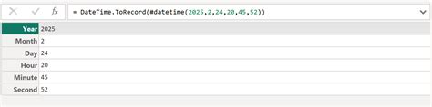 Datetimetorecord Function Of Power Query Power Bi Ashish Coder
