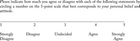 Life Orientation Scale The Life Orientation Scale Los © Paul T P