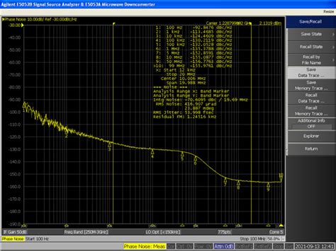 HMC PLL Phase Noise Degradation Q A Clock And Timing EngineerZone