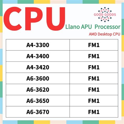 A4 3300 A4 3400 A4 3420 A6 3600 A6 3620 A6 3650 A6 3670 Amd Llano Apu Processor Desktop Cpu