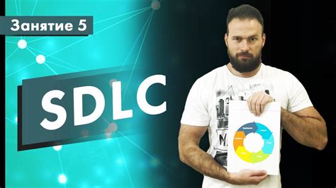 Курс Тестирование ПО Занятие 5 Software Development Life Cycle Sdlc Qa Start Up Youtube