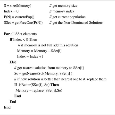 Pdf A Memory Based Nsga Ii Algorithm For Dynamic Multi Objective