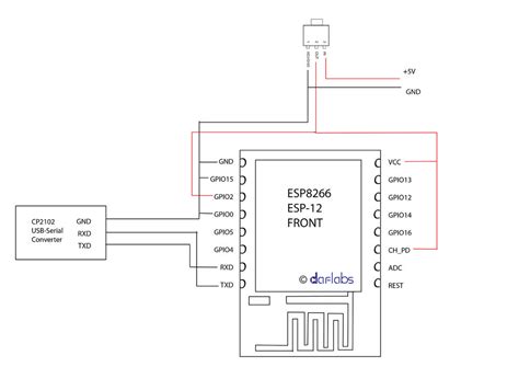 Wa0uwh Electronics And Ham Radio Blog Esp8266 Esp 12