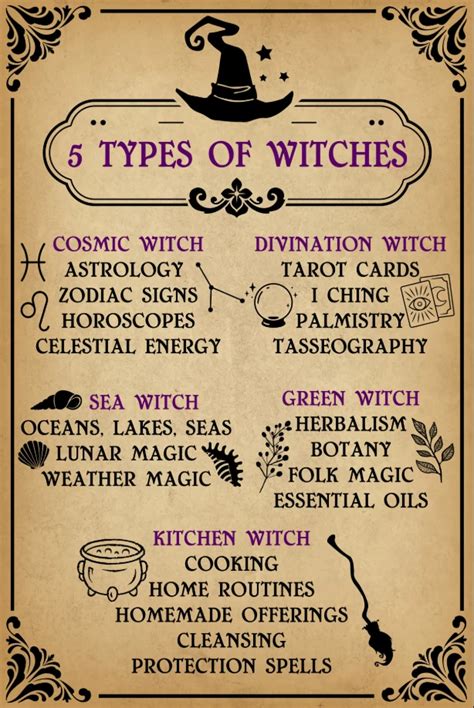 5 Types Of Witches - Wicca And Witchcraft Beginners Guide – WitchCraft 101 | Cuốn sách hắc ám ...