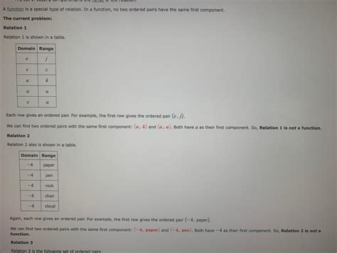 Math Identify Functions From Relations By Yomamacallsmejeff123 On
