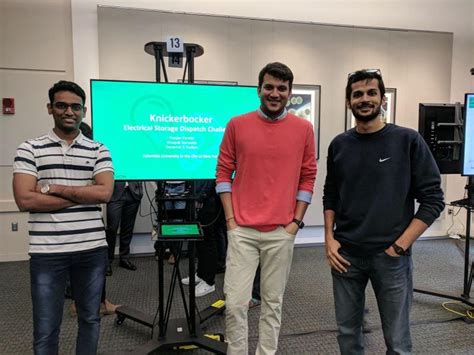 Vinayak Narwade On Linkedin Here Is The Winning Team Of The Best