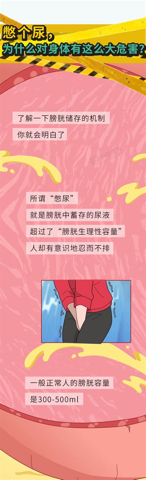 经常憋尿，身体会发生什么？看完这6大危害，再也不敢了澎湃号·湃客澎湃新闻 The Paper