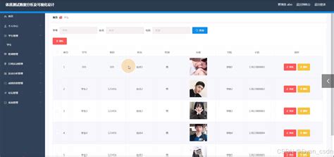 【java项目】基于spring Boot的体质测试数据分析及可视化设计 Csdn博客