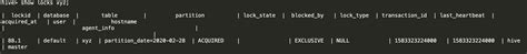 Hiveql Exclusive Lock At Hive Table Has Not Got Released