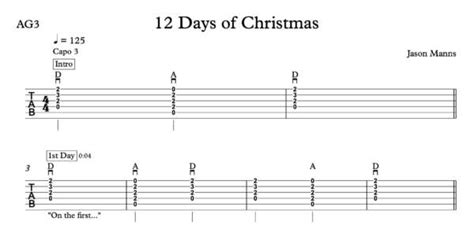 12 Days Of Christmas Strum Guitar Music By The Measures