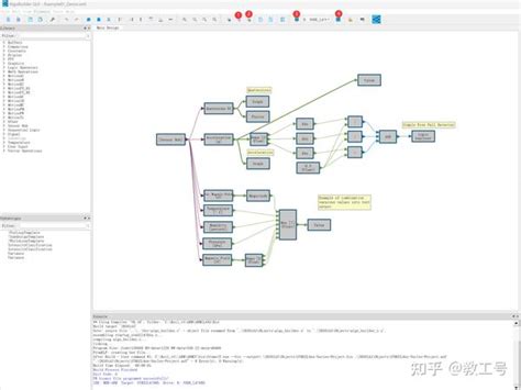 Stm32的algobuilder与unicleo Gui算法的图形化设计应用入门使用 知乎