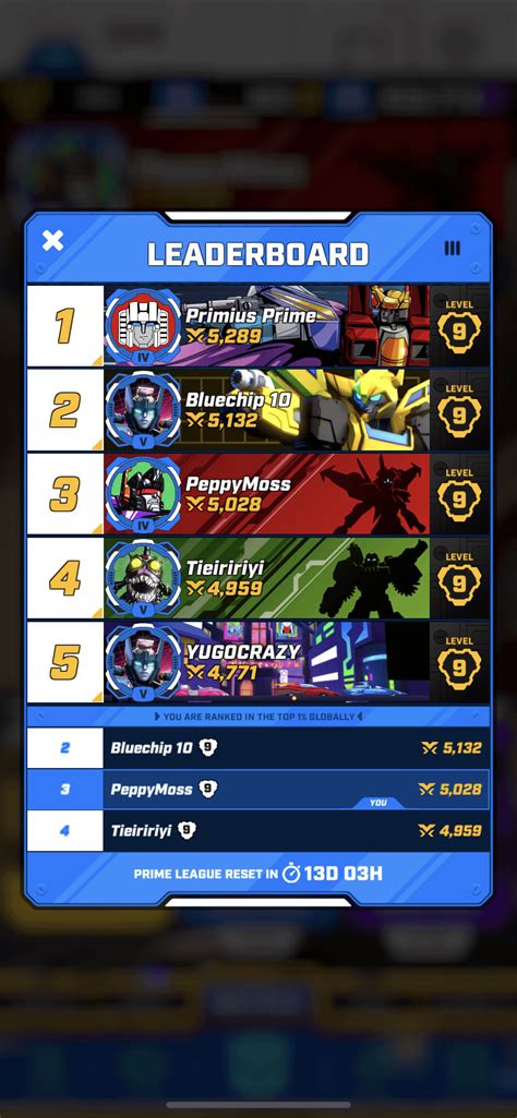 Yes Finally R Transformerstactical