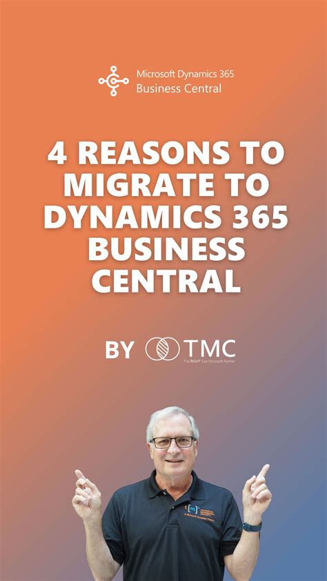 Dynamics 365 Business Central ™ On Linkedin Msdyn365bc Dynamics365