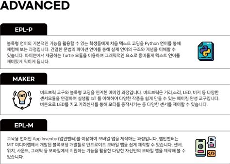 교육과정 지란지교에듀랩 이코딩아카데미 코딩프렌즈