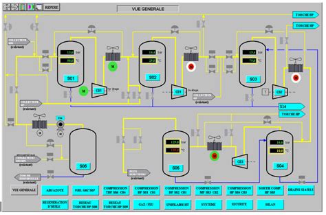Surge Control Of Centrifugal Compressors Using Speed Regulation