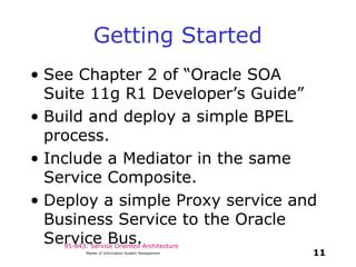 Oracle Soa Ibank Ppt