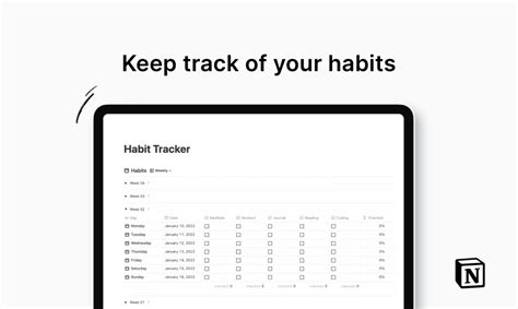Habit Trackers Archive Notion Template Shop By Philipp Stelzel
