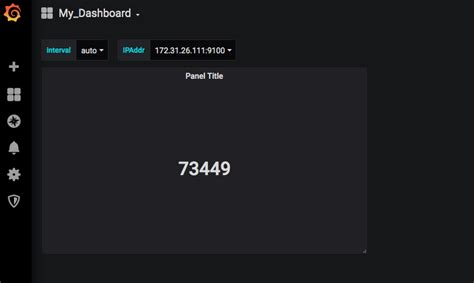 creating dashboard in grafana devopsage
