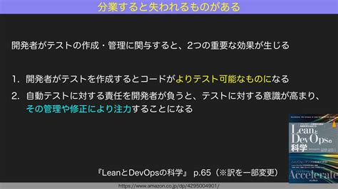 Property Based Testing の位置付け Intro To Property Based Testing
