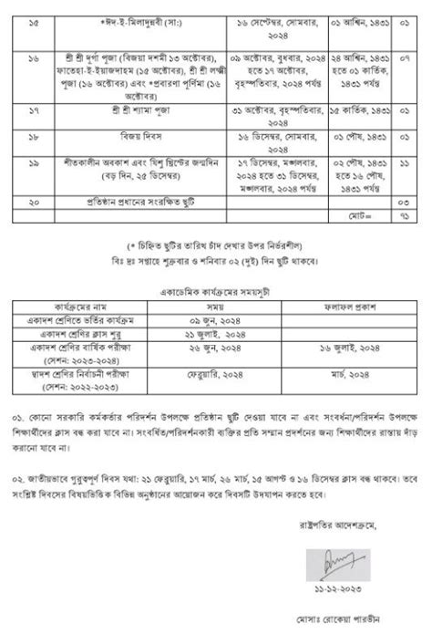 ২০২৪ সকল শিক্ষা প্রতিষ্ঠান সরকারি ছুটির তালিকা Pdf ডাউনলোড All Update Result
