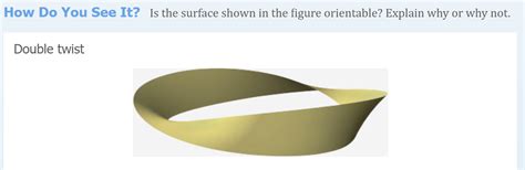 Solved How Do You See It Is The Surface Shown In The Chegg