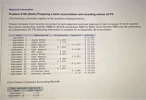 Solved Required Information Problem A Static Preparing Chegg