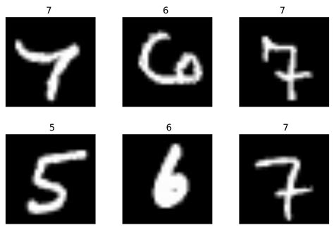 Pylessons