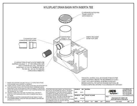 Nyloplast Basins Stormwater