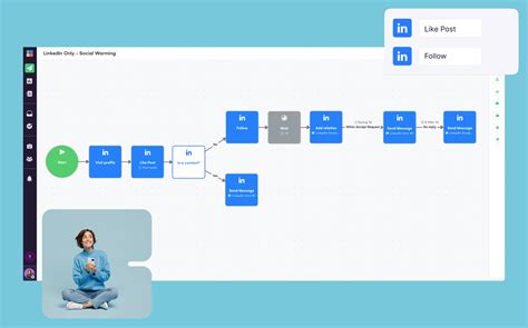 Automate Your Linkedin Prospecting La Growth Machine