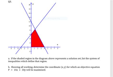 Solved 20y 18 16 A If The Shaded Region In The Diagram