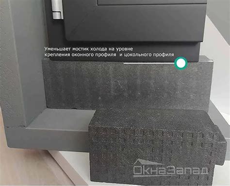 Купить теплый подставочный профиль для окон пвх blaugelb