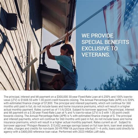 Mahalo To The Vets Ethan Rohner