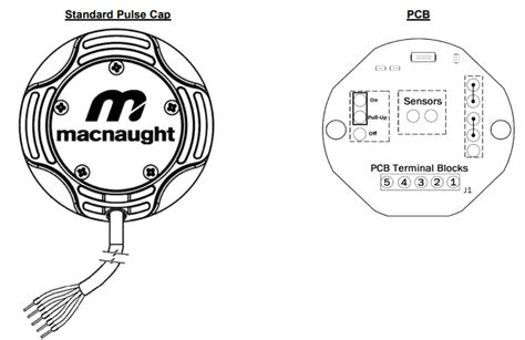 Macnaught Mx Series Pulser Options Standard And Din Instruction Manual